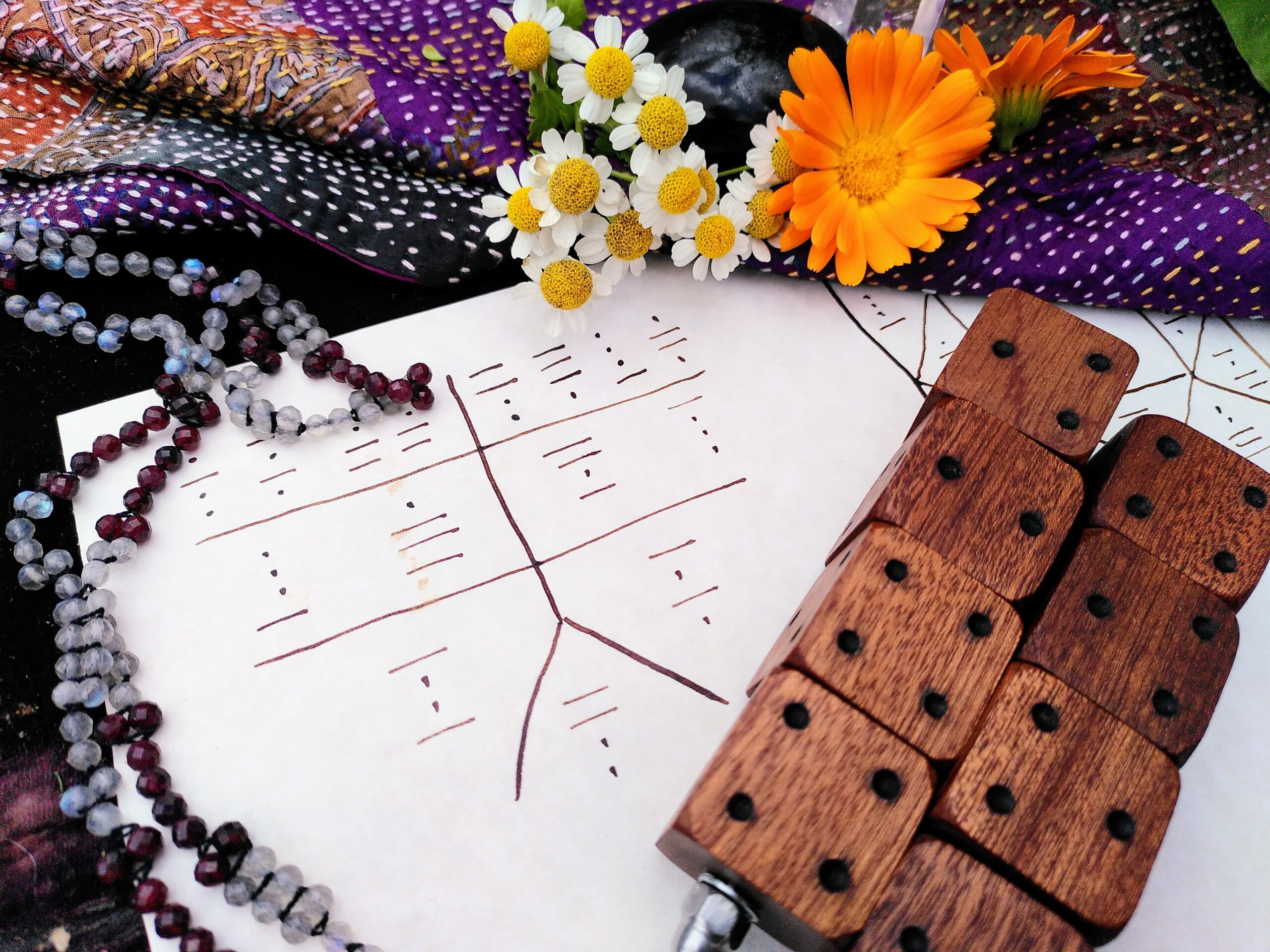 Geomancy Divination - Modern Witchery