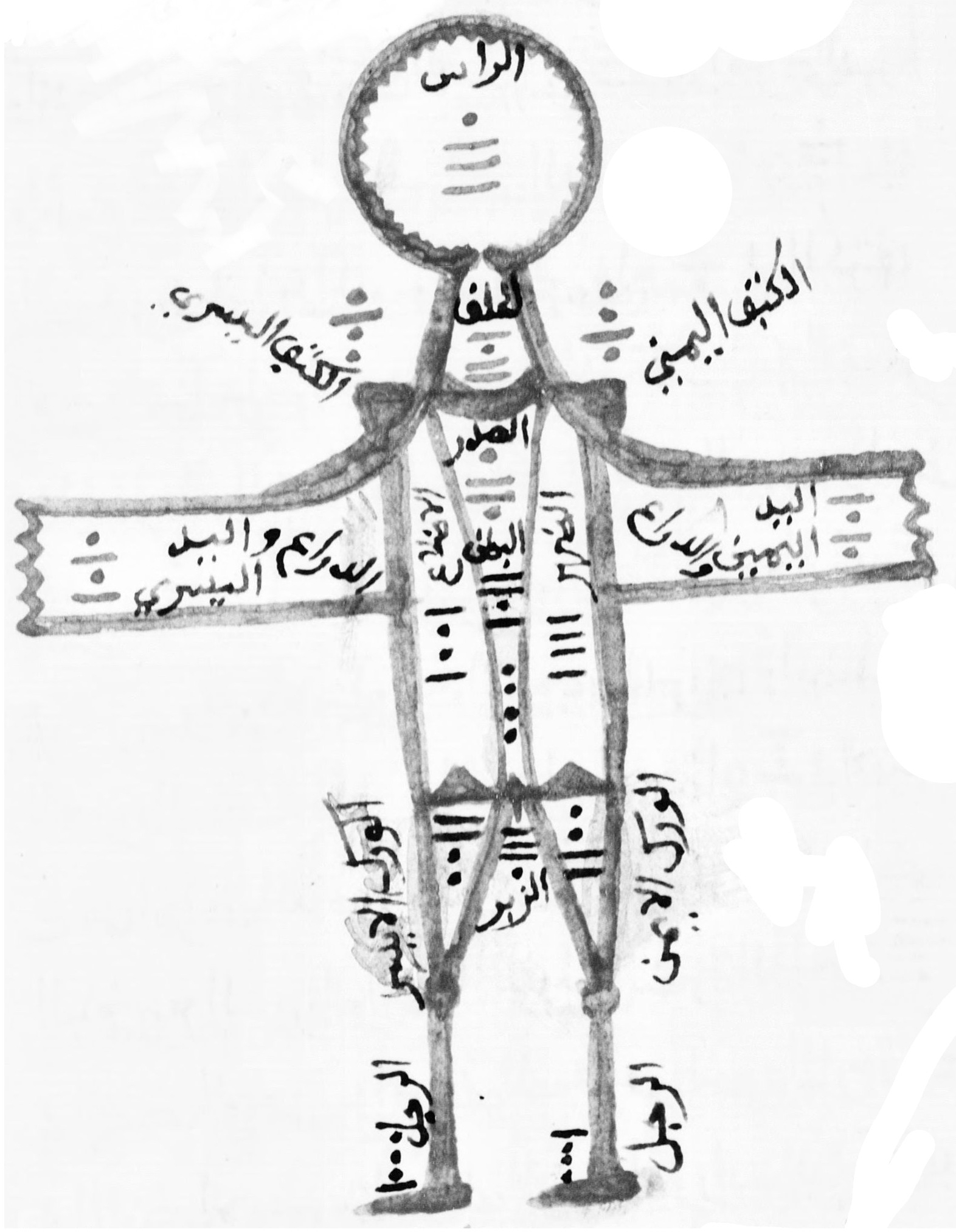 The Anatomy of a Geomancy Figure